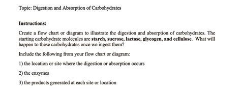 Solved Topic Digestion And Absorption Of Carbohydrates Instructions