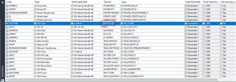 Solved Cogo Point Label Raw Parameters Separately Autodesk Community
