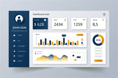 Design Dashboard Ui Admin Panel Admin Dashboard Web Application
