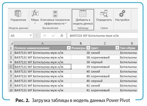 Excel Недопустимое Имя Поля Сводной Таблицы… Как упорядочить поля 📝