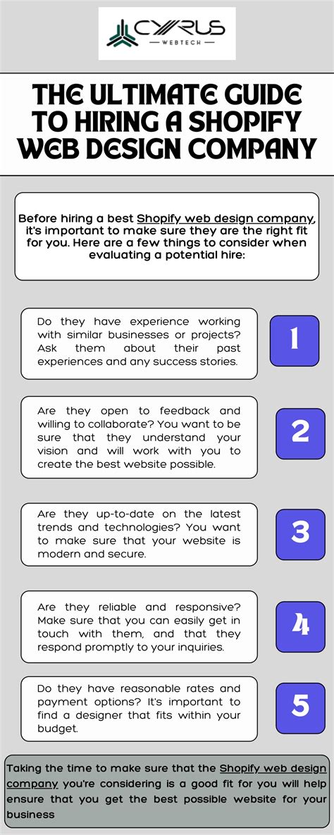 ppt the ultimate guide to hiring a shopify web design company powerpoint presentation id
