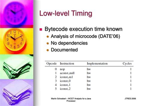 Ppt Wcet Analysis For A Java Processor Powerpoint Presentation Free
