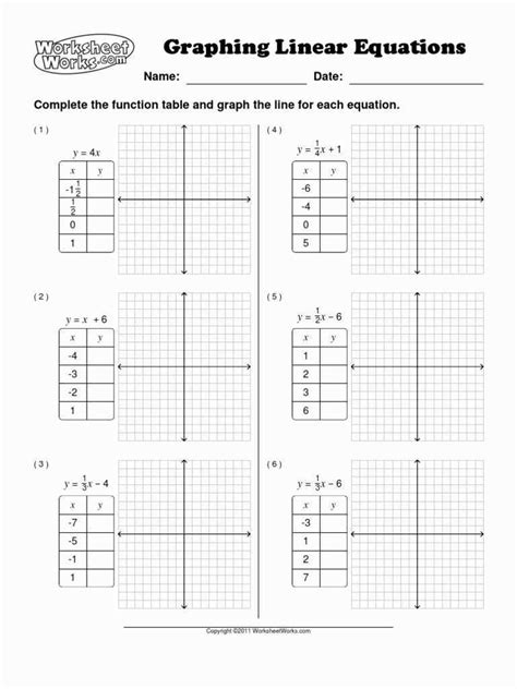 Mastering Polynomial Functions Free Downloadable Worksheets With Detailed Solutions