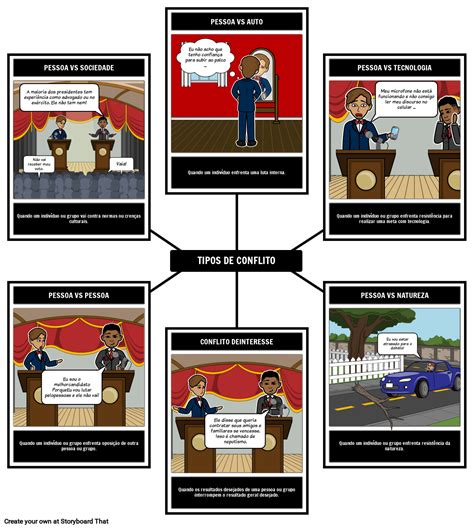 Tipos De Conflito Storyboard That Para Educadores