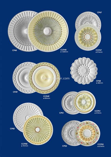 Centre Bailey Plaster