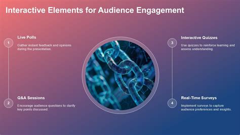 Editable Blockchain Presentation Template For Corporate Use Ppt H