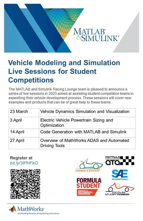 Formula Bharat On Linkedin Matlab Simulink Racinglounge