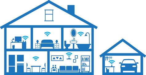 Whole Home Wi Fi Xplore