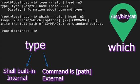 Internal And External Commands In Linux