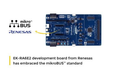 One More Board From Renesas Has Embraced The Mikrobus™ Standard
