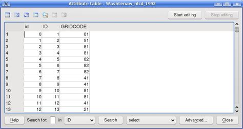 Quantum Gis The Open Source Geographic Information System Linux Journal