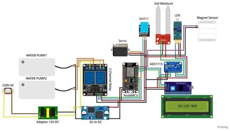 Esp8266 Arduino Iot Lora Lorawan Lora32 Bokfive Ahmed Samir