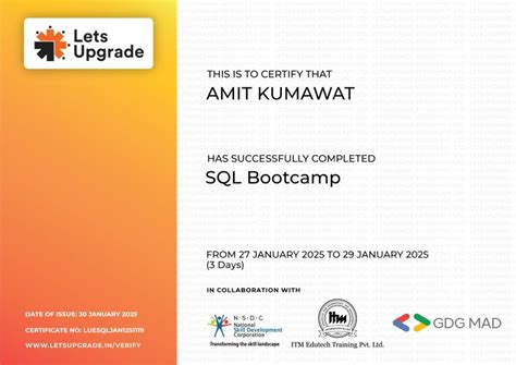 Amit Kumawat On Linkedin Sql Learningsql Dataskills Upskilling