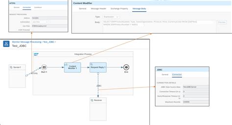 Connect On Premise Microsoft Sql Server To The Clo Sap Community