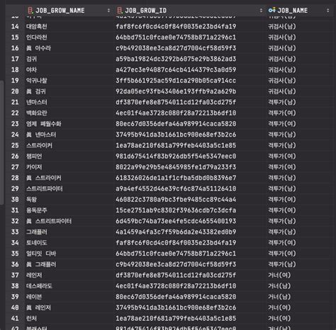 코드 훔쳐보는 변태 코더 23 01 04 Til