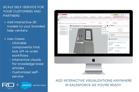 self service for your customers and partners with interactive visualization in experience cloud
