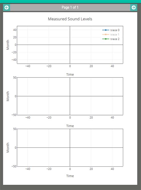 Unable To Adjust Spacing For Axis Labels For Subplots In Plotly 📊 Plotly Python Plotly