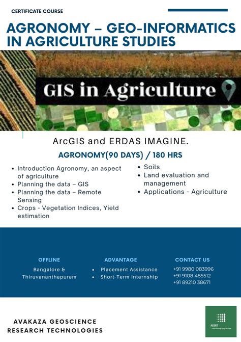 Vijay K On Linkedin April Admission Open For Certificate Course Agronomy Gis In Agriculture