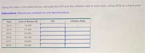Solved Using The Data In The Table Below Calculate The CPI Chegg Com