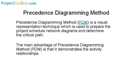 Precedence Diagramming Method Example Precedence Diagramming Method PDM