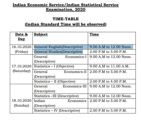 UPSC IES ISS Exam Dates Released Check Schedule Jobs News The Indian Express