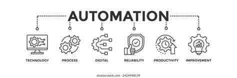 Automation Concept Icon Illustration Contain Technology Stock Vector Royalty Free 2459067343
