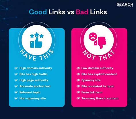 How Much Does Link Insertion Cost Find Out Here Backlink Manager