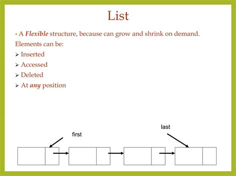 Introduction Data Structures And Algorithmsppt