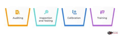 The Ultimate Guide To Quality Management Systems Qms