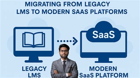 🚀 A Guide To Migrating From Legacy Lms To Modern Saas Platforms