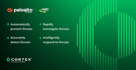 Achieve Comprehensive Endpoint Security With Cortex Xdr And Wei