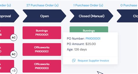 Purchase Order Pipeline Quick Reference Guide Alii Knowledge Base