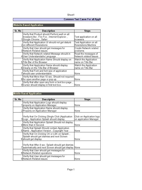 General Test Cases Pdf Safari Web Browser Application Software