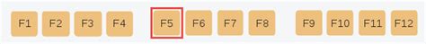 What Are The F Function Keys For