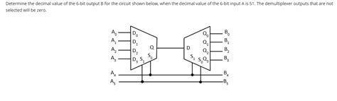 Solved By An Expert Determine The Decimal Value Of The 6 Bit Output B