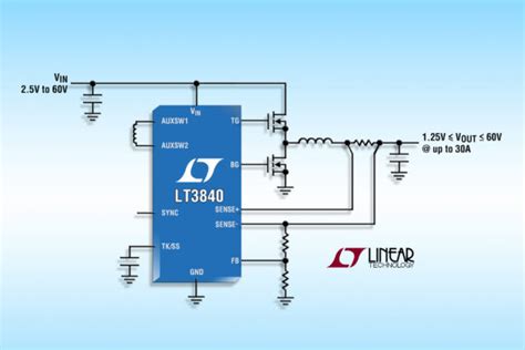 Low IQ 60V Input Synchronous Step Down Controller