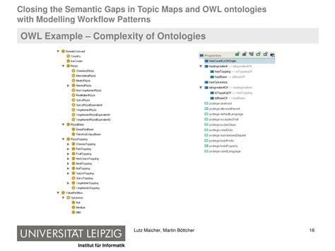 Ppt Closing The Semantic Gaps In Topic Maps And Owl Ontologies With