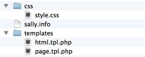 Converting Basic Htmlcss Into A Drupal Theme Function1