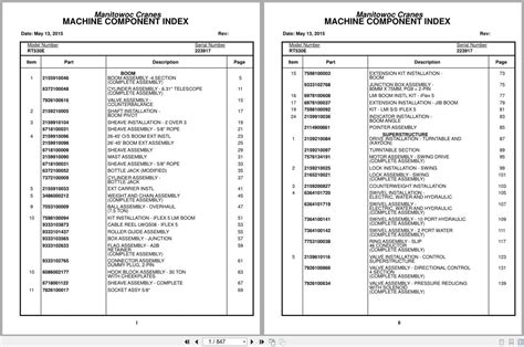 Grove Crane Rt530e 223917 Parts Manual 2015