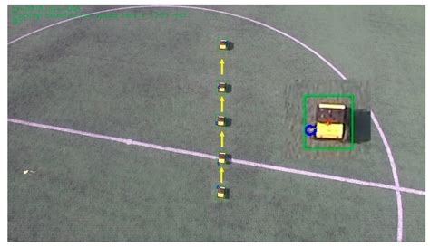 Sensors Free Full Text Small Target Recognition And Tracking Based On Uav Platform