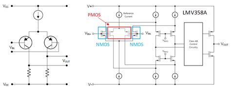 Three Major Considerations When Replacing An Op Planet Analog