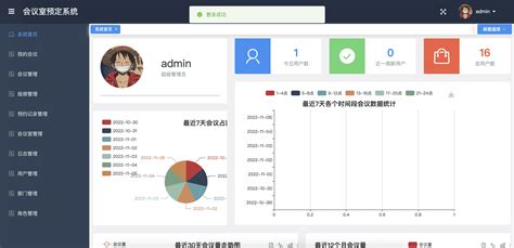 项目设计 基于springboot和vue开发的会议室预定系统springboot会议室预定系统 Csdn博客