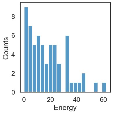 Example NetLogo Interaction Through The PyNetLogo Connector Pynetlogo