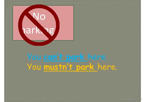 Modals Grammar Guide English ESL Powerpoints