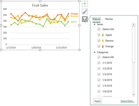 Dynamic Chart In Excel That Show User Selected Time Series Stack Overflow