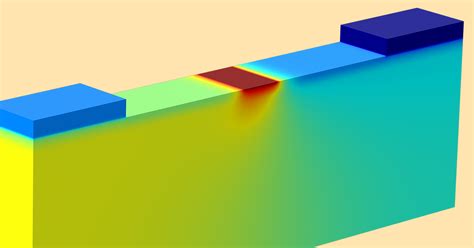 Intro To Density Gradient Theory For Semiconductor Device Simulation