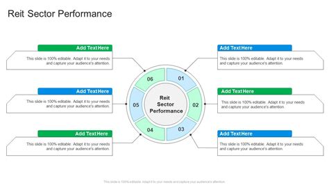 Reit Sector Performance In Powerpoint And Google Slides Cpb PPT Example