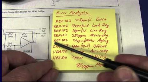 Video Waseem Alkhayer On Linkedin Hardwaredesign Electronicsdesign