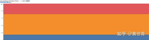 Pytorch显存分配可视化工具但是plus版 知乎