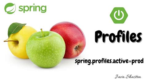 How To Activate Multiple Profiles In Spring Boot Printable Forms Free Online